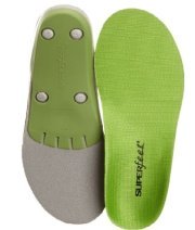 Cuboid Syndrome: Symptoms, Diagnosis & Treatment - Foot Pain Explored